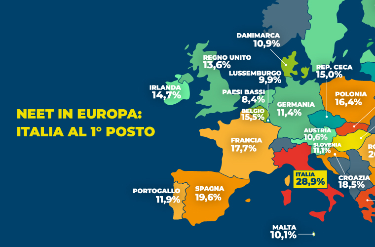 Neet in Europa: Italia al primo posto | Infografica Asnor